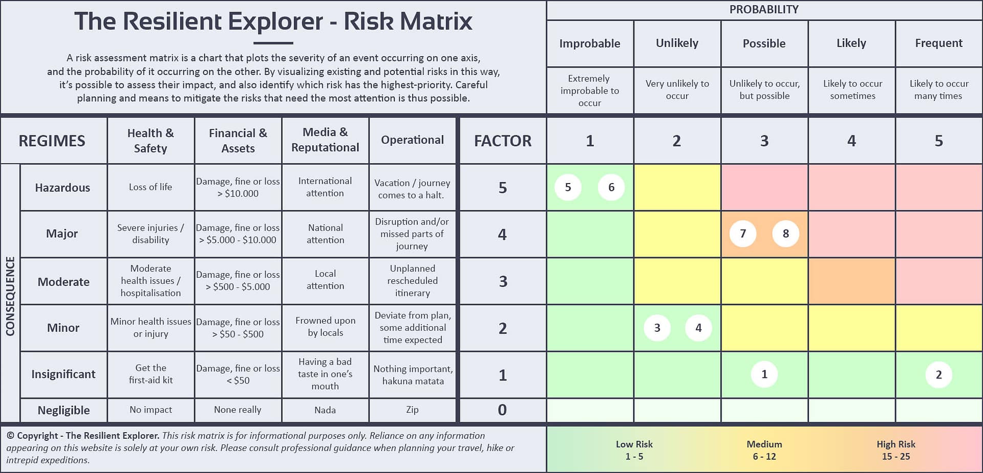 An Insider’s Travel Guide to Myanmar (Burma) - Resilient Explorer